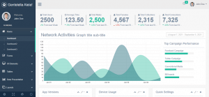 Best Bootstrap Admin Templates Free & Premium for 2022 - UI-Lib's Blog