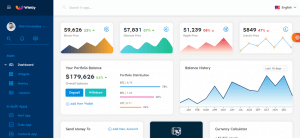 Top 12 Best React Admin Templates in 2022 - UI-Lib's Blog