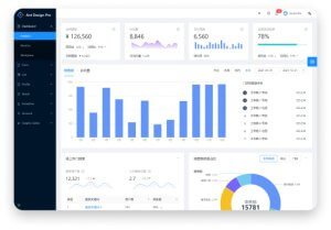 Top 10 Best Ant Design Templates for Web Developers in 2022 - UI-Lib