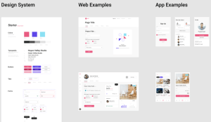 Top 20+ Best Free Figma Design System for UI/UX Designers in 2022