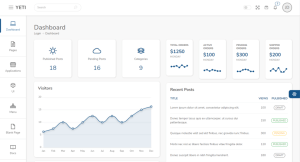 18 Best TailwindCSS Admin Dashboard Templates for 2024 - UI-Lib's Blog