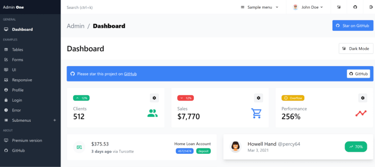 18 Best TailwindCSS Admin Dashboard Templates for 2022 - UI-Lib's Blog