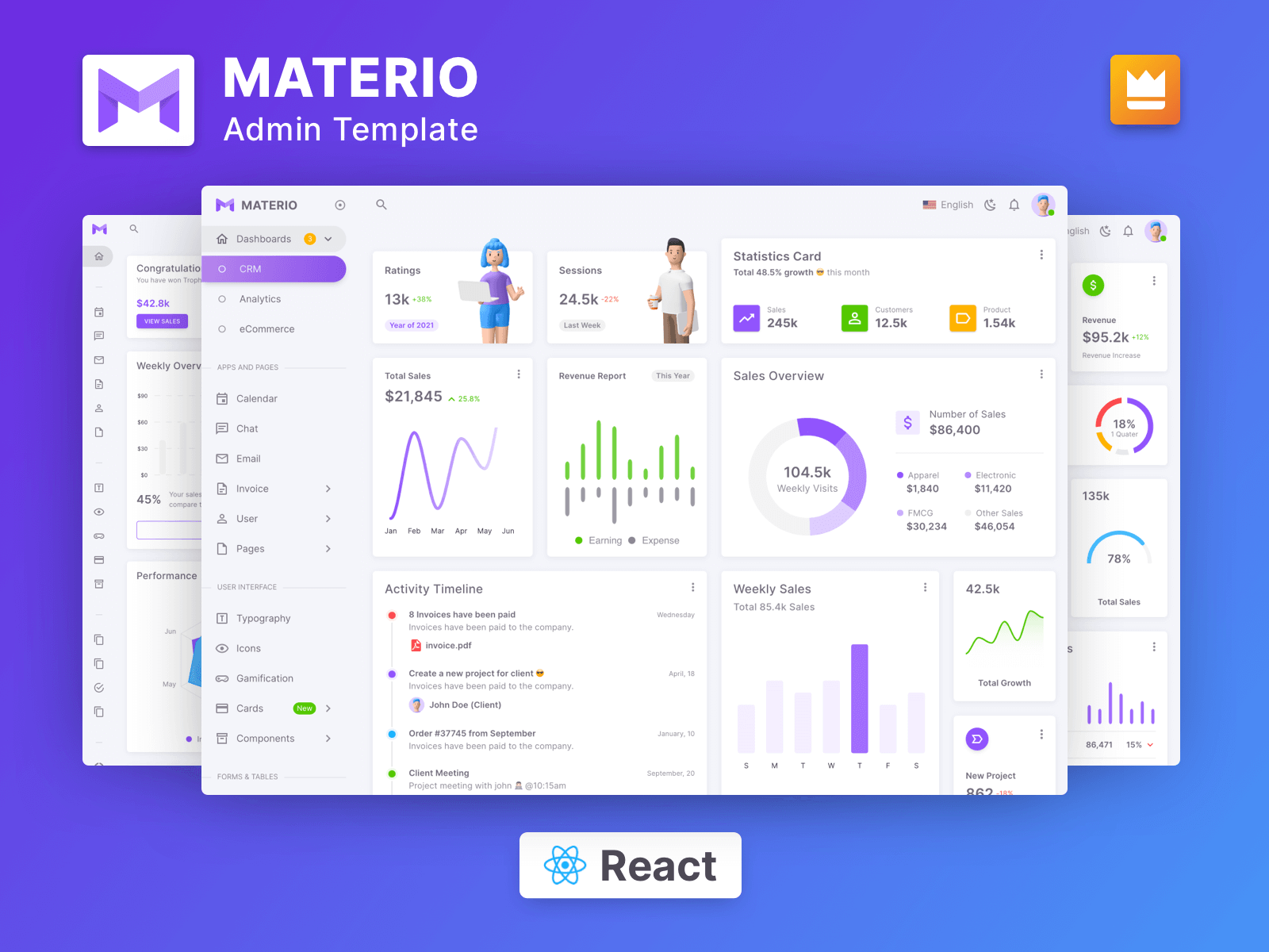 Top 12 Best React Admin Templates in 2022 - UI-Lib's Blog