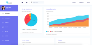 Top 15 Best Free React Admin Templates 2022 - UI-Lib's Blog