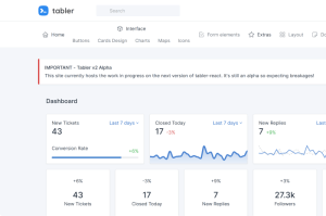 Top 15 Best Free React Admin Templates 2022 - UI-Lib's Blog