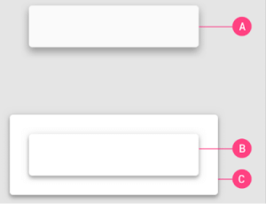 30+ Micro-Level UI Design Terms for UI/UX Designers 2022 - UI-Lib's Blog