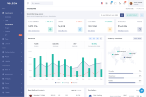 Top 12 NodeJS Dashboard Templates in 2023 - UI-Lib's Blog